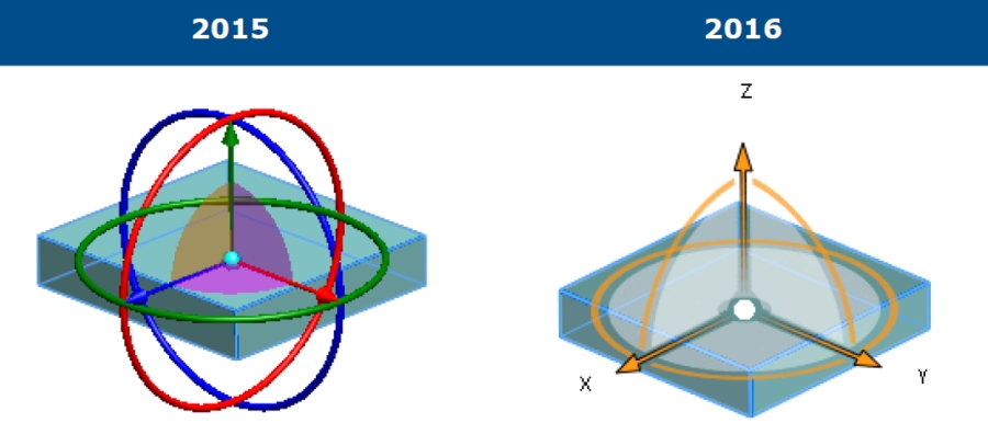 Novinky SOLIDWORKSu 2016: Díl 4. - MůjSolidworks.cz